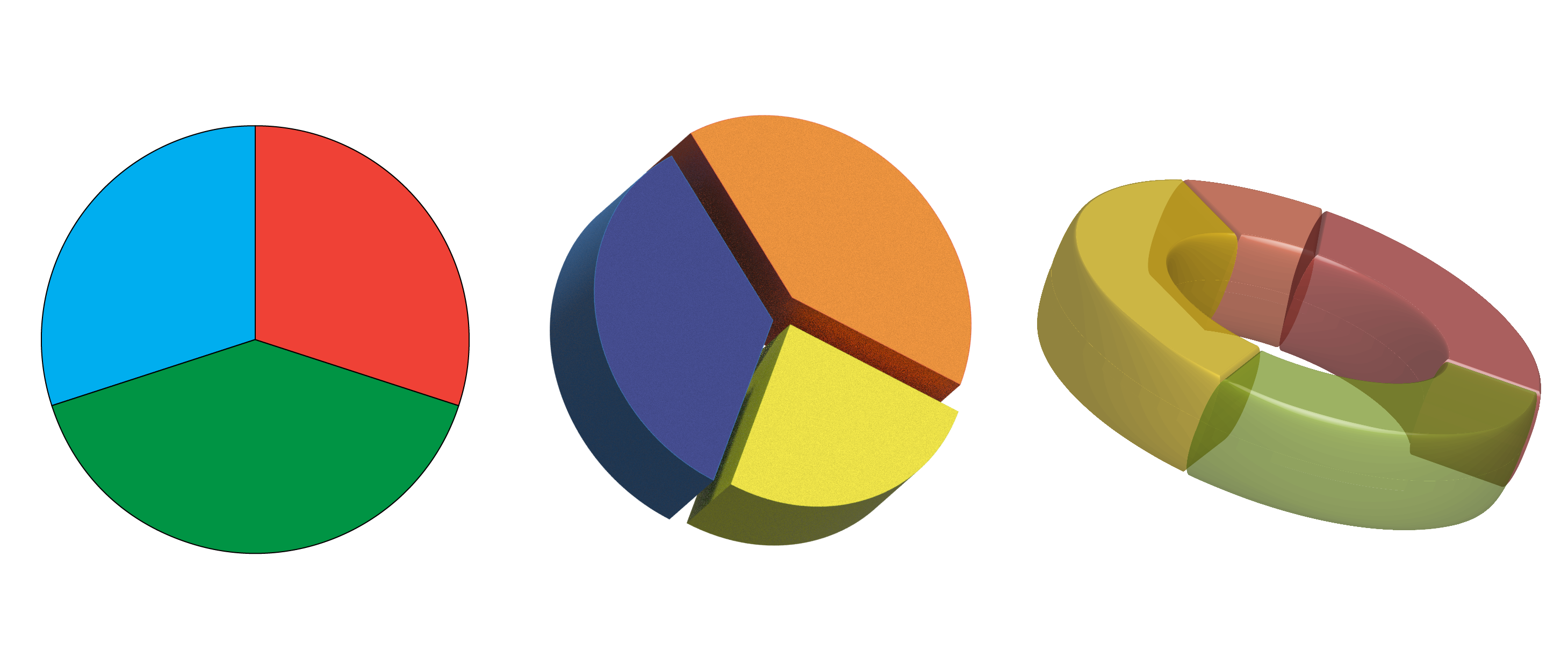How To Make A Pie Chart In Adobe Illustrator Bittbox