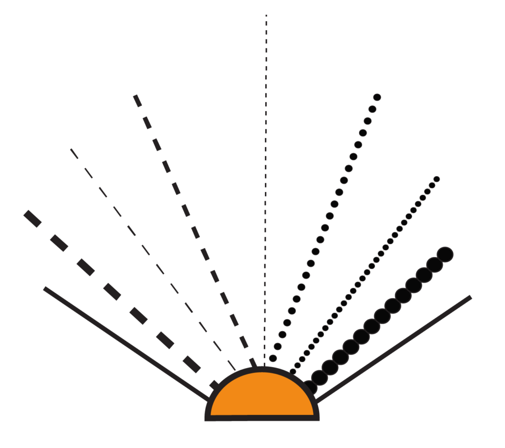 How To Create A Dotted Or Dashed Line In Adobe Illustrator Bittbox